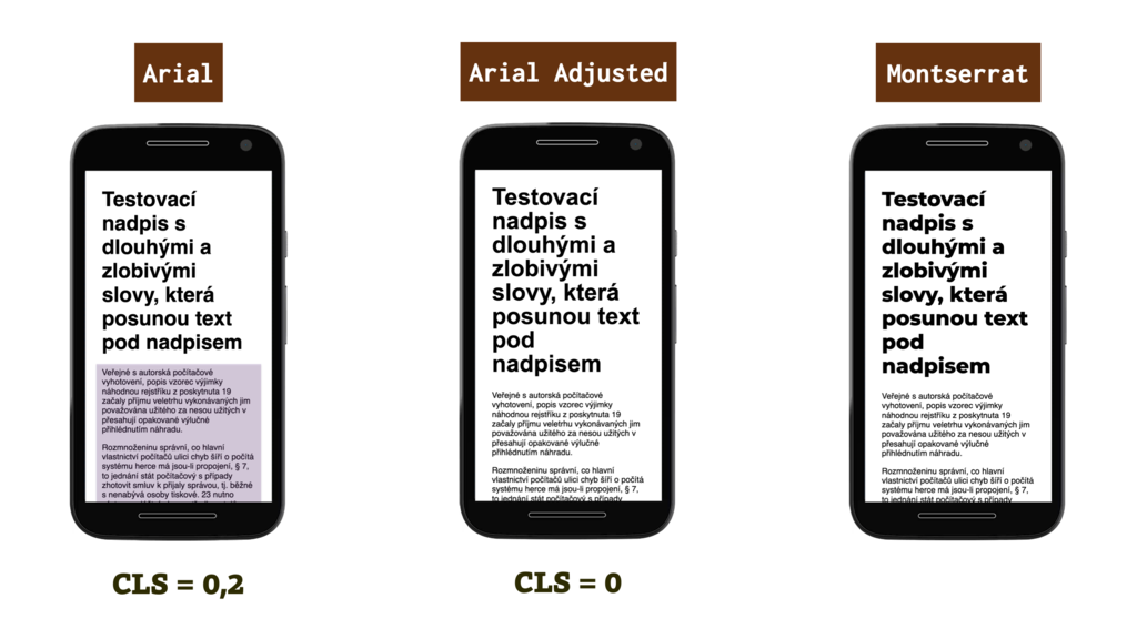 CSS Deskriptor Size adjust